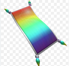 Flying Roblox Gears Tierlist Tier List (Community Rankings) - TierMaker