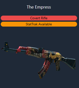 Counter Strike-2 AK (march 2025) Tier List (Community Rankings) - TierMaker