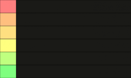 Cbell Mains Tier List (Community Rankings) - TierMaker
