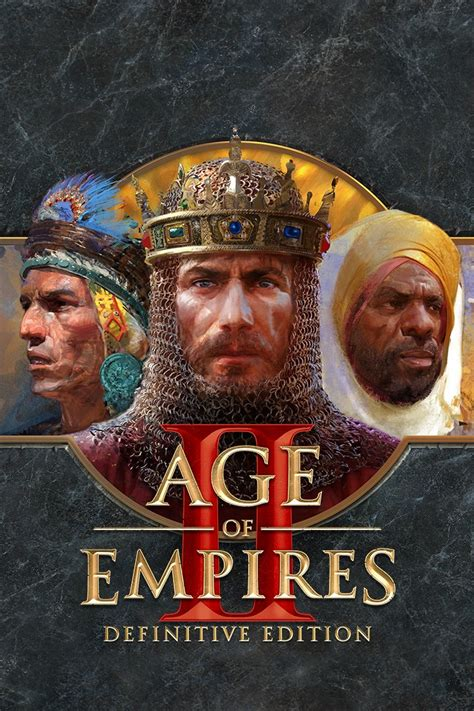 Create a Best Aoe 2 pros currently Tier List - TierMaker