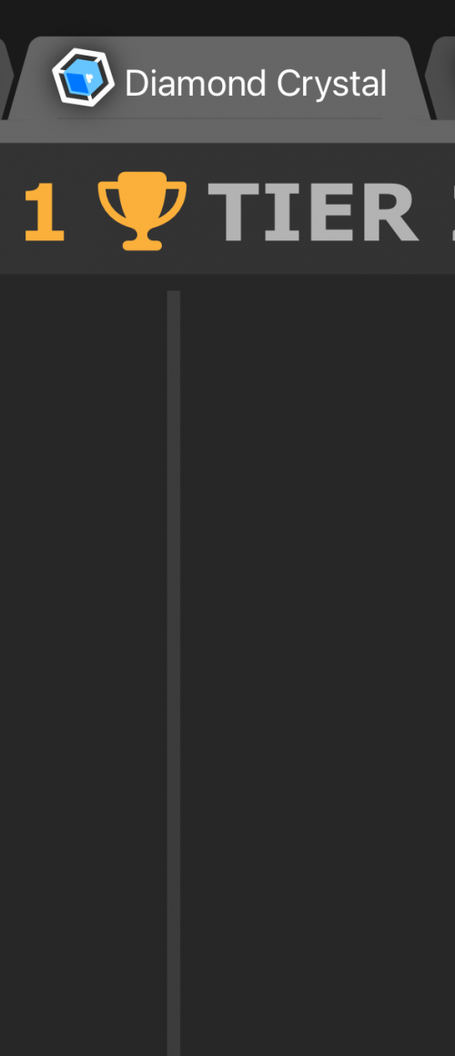 Every Minecraft Tierlist Mode Tier List (Community Rankings) - TierMaker