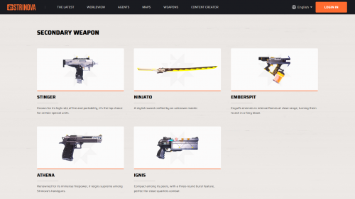 Create a Strinova Secondary Weapon Tier List - TierMaker