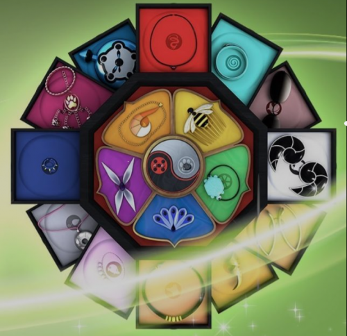 Create a Miraculous Powers Tier List - TierMaker