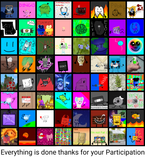 Object OC that I don't have the Rights to use for you to Rat Tier List ...