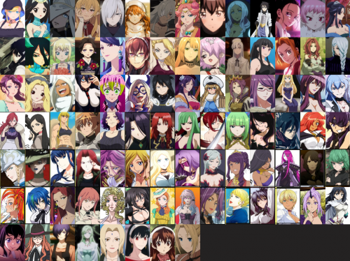 Anime Waifus Smash or Pass 2025 Tier List (Community Rankings) - TierMaker