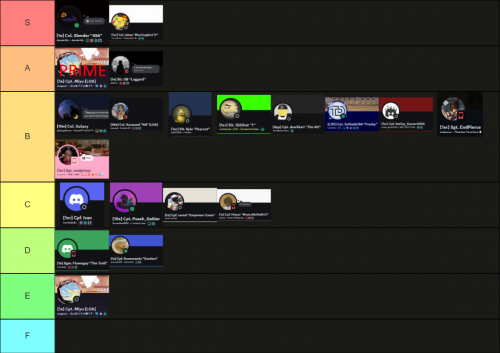 Create a 1e + Extra TFE Staff Tier List - TierMaker