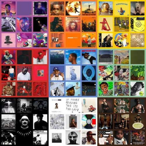 Create a The Most Random Album Tier List - TierMaker