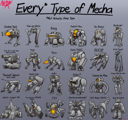 Types of Mech Tier List (Community Rankings) - TierMaker
