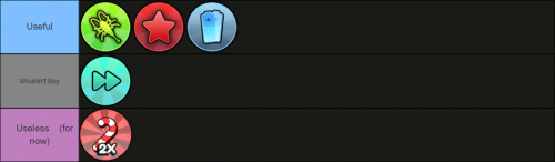 Drone Defense Gamepass Tierlist Tier List (Community Rankings) - TierMaker