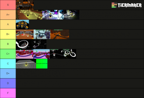 Create a Drone Defense Map Tierlist Tier List - TierMaker