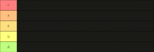 Create a Thcf sudjenja i iskusenja Tier List - TierMaker