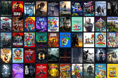 Backlog Tierlist Tier List (Community Rankings) - TierMaker