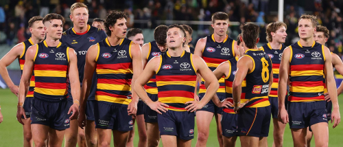 Create a Adelaide Crows players 2025 Tier List - TierMaker