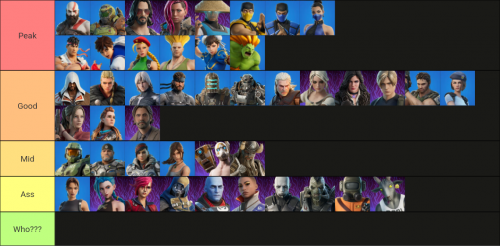 Fortnite Gaming Legends Tier List (Community Rankings) - TierMaker