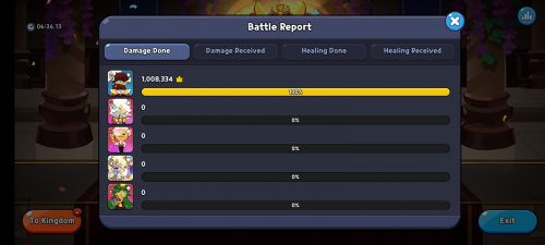 Crk sp Tier List (Community Rankings) - TierMaker