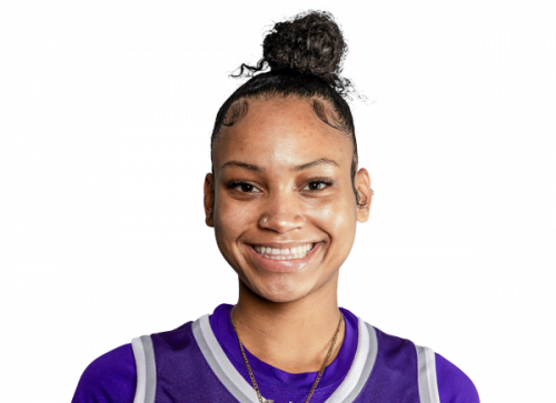 Create a ncaaw march madness 2025 aura ranking Tier List - TierMaker