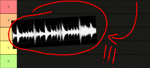 Create a amen break Tier List - TierMaker