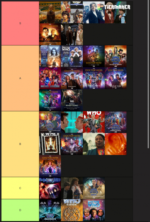 Create a Doctor Who Multi Doctor stories ranked. Tier List - TierMaker