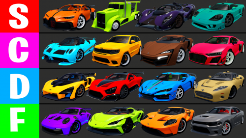 Create a Tierlist of Vehicle Legends Car Brands! (2025) Tier List ...