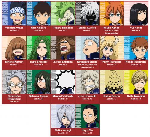 class b and texting Tier List (Community Rankings) - TierMaker