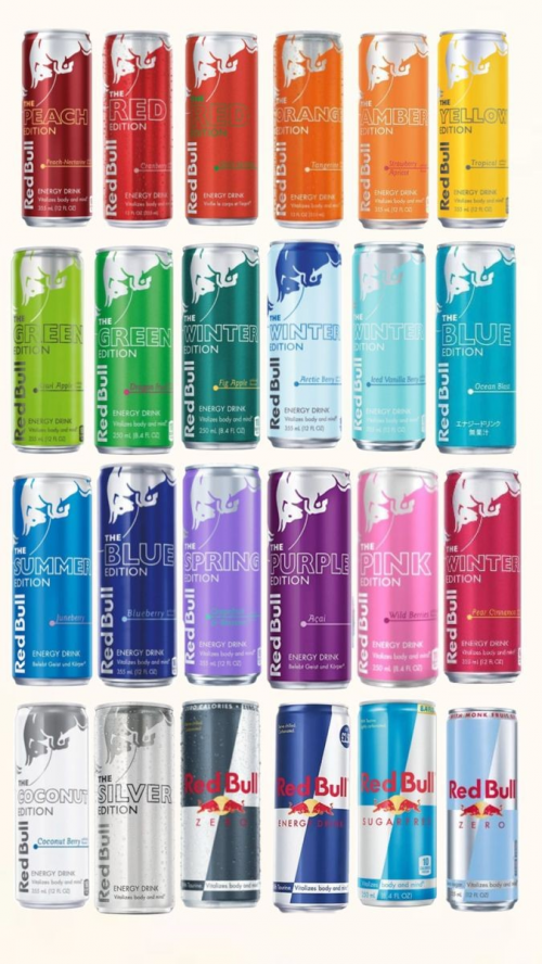 Create a Red bull flavors Tier List - TierMaker