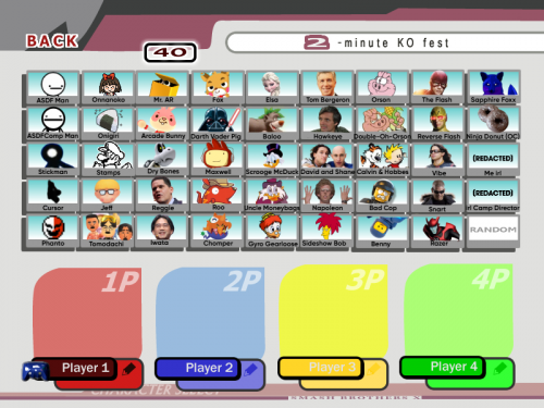 Marbles' Old Lawl Crisis Ideas Tier List (Community Rankings) - TierMaker