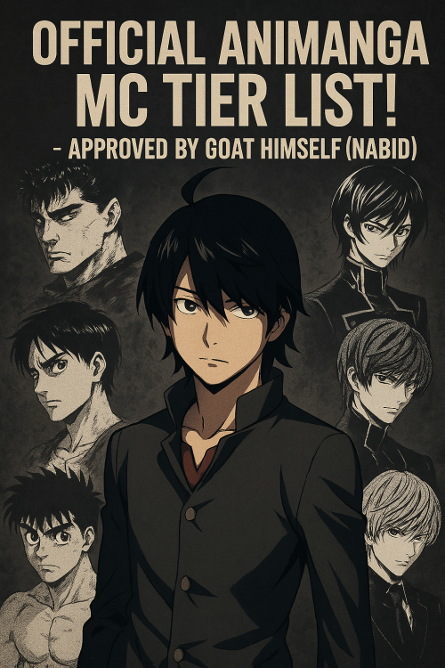 Create a Animanga MC Tier List - TierMaker
