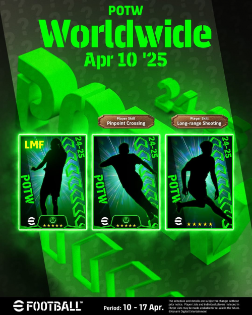 POTW Tier List (Community Rankings) - TierMaker