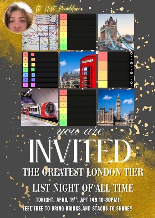 Create a Circle/District Line Stations Tier List - TierMaker