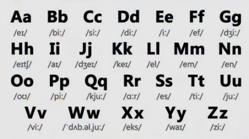 Create a Alphabet lore Tier List - TierMaker