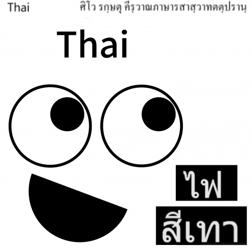 Create a Thai alphabet lore Tier List - TierMaker