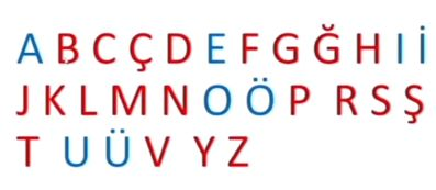 Turkish alphabet lore Tier List (Community Rankings) - TierMaker