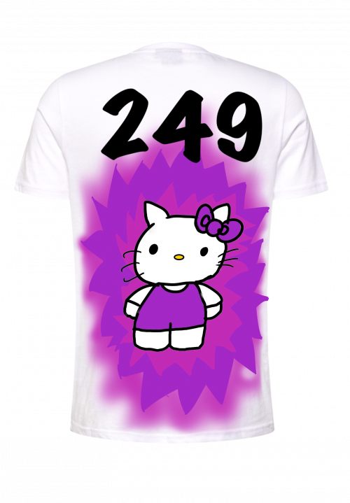 249 Stream Community Tier List (Community Rankings) - TierMaker