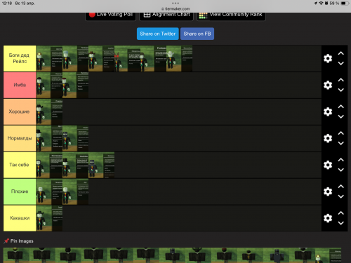 Create a Dead rails class Tier List - TierMaker