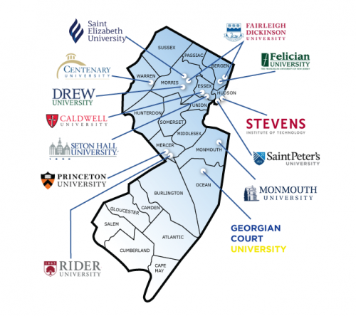 Create a Colleges/Universities in New Jersey Tier List - TierMaker