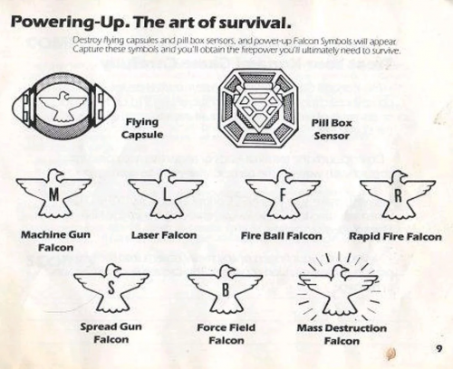 Create a Contra (NES) Weapons Tier List - TierMaker