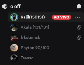 CN-77 Tier List (Community Rankings) - TierMaker