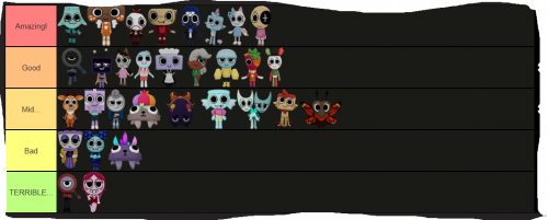 Create a dandys world lego sets Tier List - TierMaker