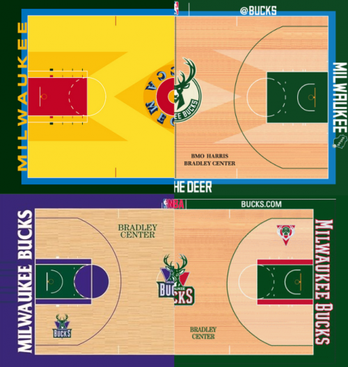 Create a Milwaukee Bucks Courts Tier List - TierMaker