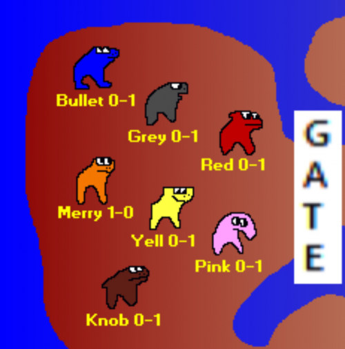 horse race test horses Tier List (Community Rankings) - TierMaker