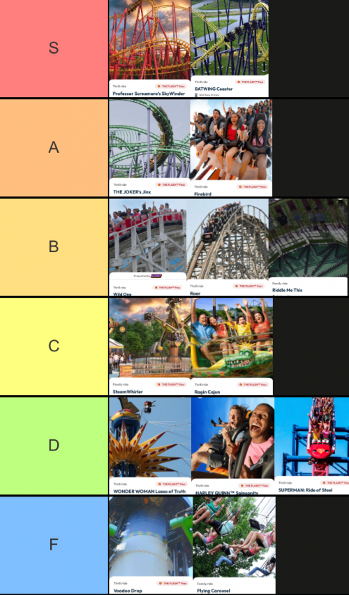 Create a Six Flags of America Tier List - TierMaker