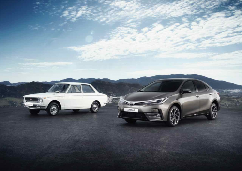 Create a The 13 Gens of the Toyota Corolla until 2027 Tier List - TierMaker