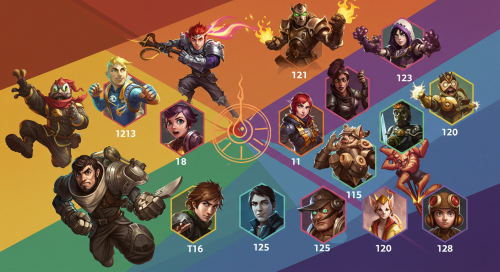 Steam Games Tier List (Community Rankings) - TierMaker
