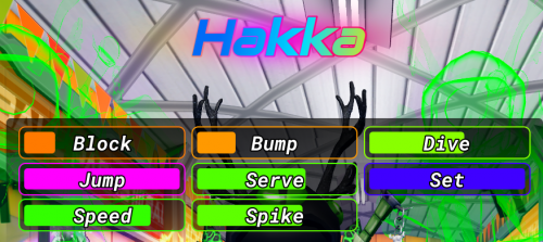 Volleyball Legends Style Tier List (Community Rankings) - TierMaker