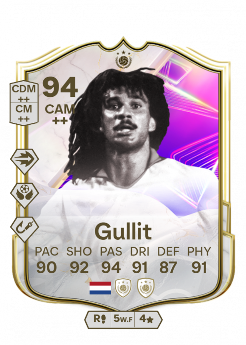 Create a THE BEST CDM IN FC25 Tier List - TierMaker