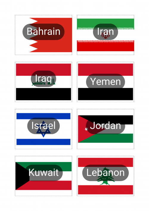 Create a Middle Eastern Countries Tier List - TierMaker