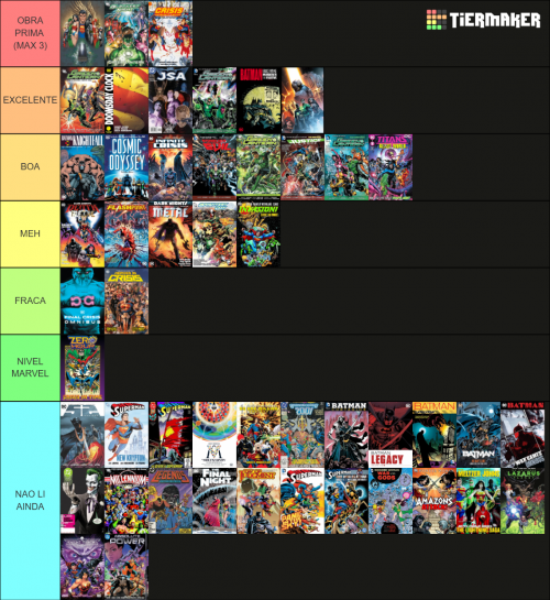 Create a DC Comics events Tier List - TierMaker