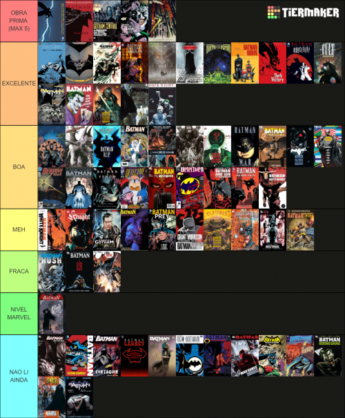 Create a Batman comic books Tier List - TierMaker