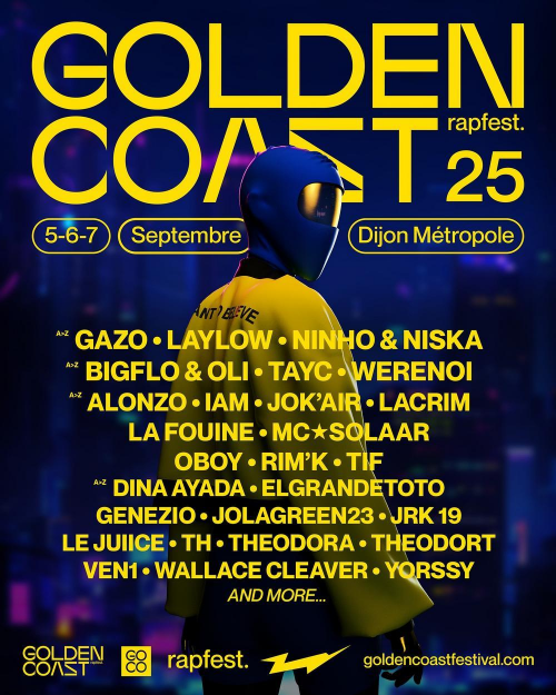 Create a Golden Coast 2025 Tier List - TierMaker