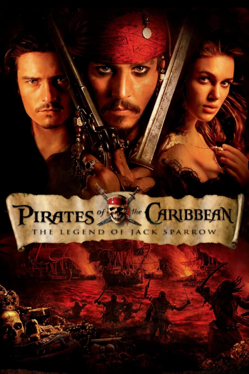 Create a Swashbuckler movies Tier List - TierMaker